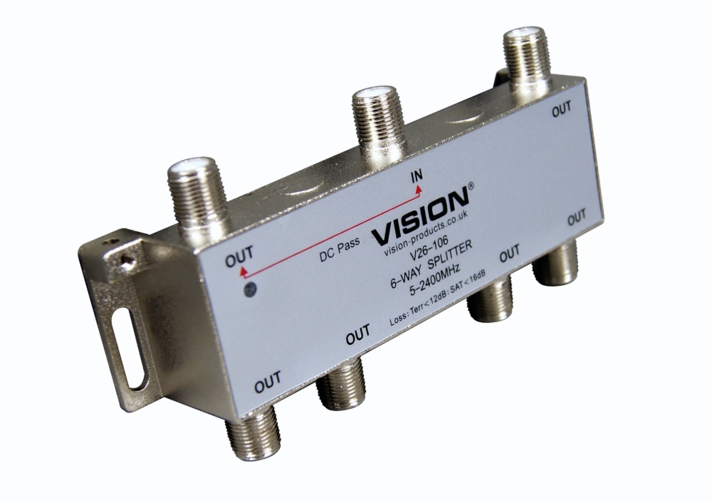 Splitters - Vision Products (Europe) Ltd